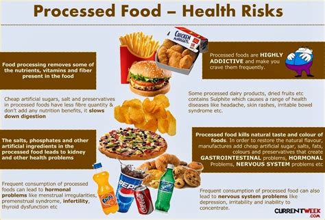 Why Are Processed Foods Bad For You