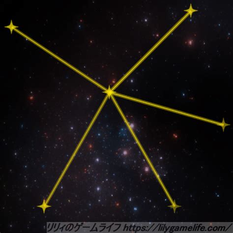 Minecraft Mod解説 Astral Sorcery Stellar Refraction Table リリィのゲームライフ