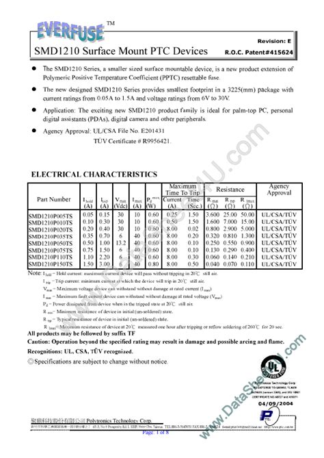 Smd1210 Datasheet Smd1210 Polytronicstechnology Pdf Fuses Surface Mount Ptc Devices