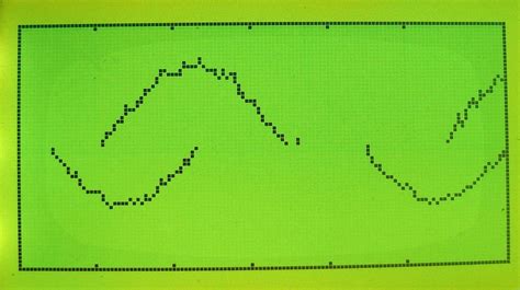 My Commentary And Technical Help Universal 8 Bit Graphics Library Bug