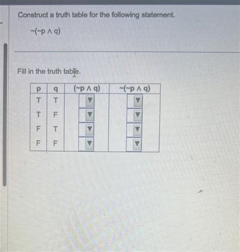 Solved Construct A Truth Table For The Following Statement