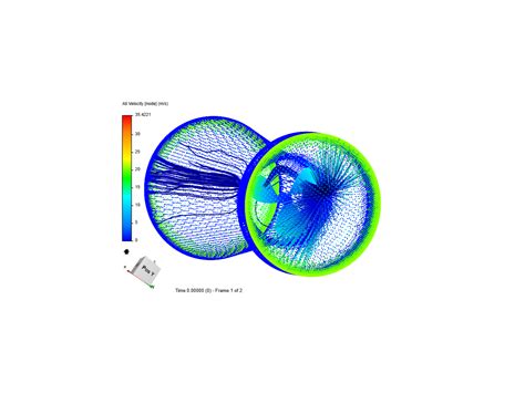 Simulation Of River Turbine 2 Copy By Aggrecost Simscale