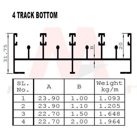 Sliding And Openable Window Profiles Max Aluminium