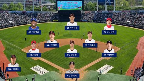 설리아닷컴 2022 Kbo 골든글러브 시상식 예상 수상자 투수 안우진 포수 양의지 1루수 박병호 2루수 김혜성 3루수 최정 유격수 오지환 외야수 이정후 피렐라 나성범 지명
