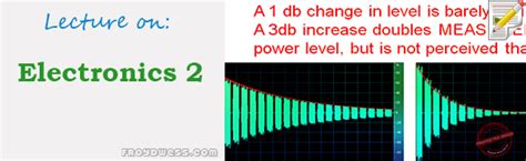 Electronic Circuits Analysis And Design Lec 1