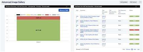 Quality Assurance Testing With Xray And Jira XALT