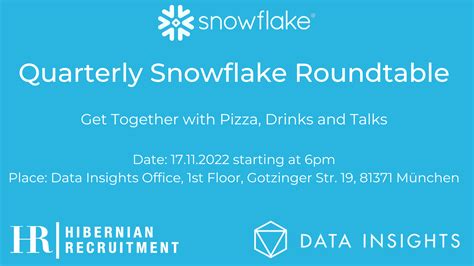 Invites Examples 24 Hibernian Recruitment