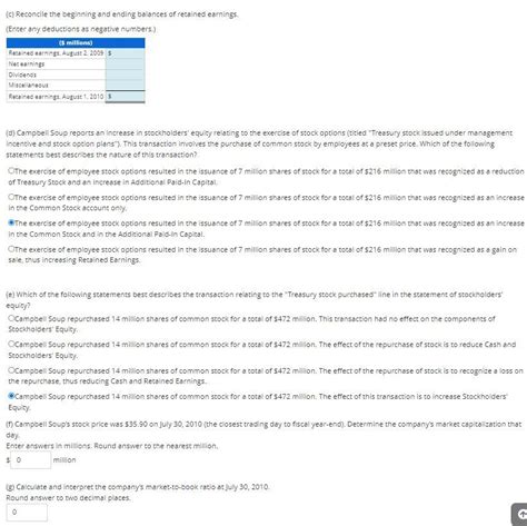 analyzing and computing average issue price and