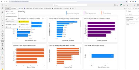 solved integrate power bi in sharepoint microsoft fabric community