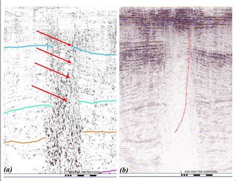 A Coherence Attributes Application After Fault Interpretation Which Download Scientific