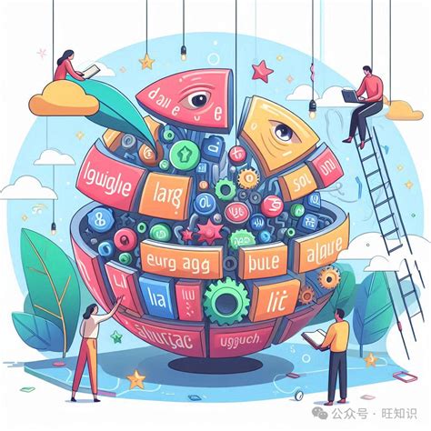 大语言模型llm技术深度洞察：进展、问题、趋势，零基础入门到精通，看这篇就够了！赶紧收藏！大模型 洞察 Csdn博客