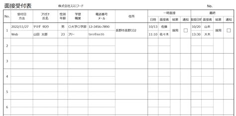 【無料】excelで使える人事管理のテンプレート6選！