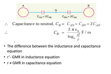 Capacitance Of Transmission Lineppt