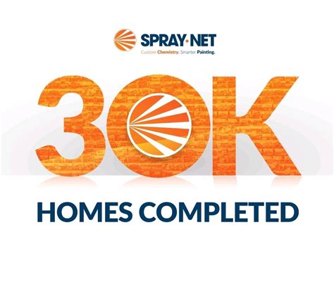 Carmelo Marsala On Linkedin Man I Still Vividly Remember The Day I Sprayed My First House