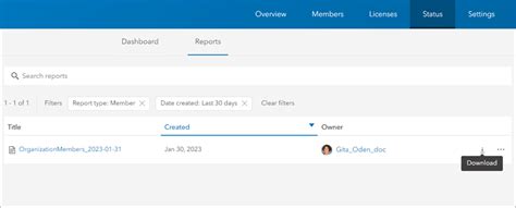 Arcgis Reports Tools For Administering Your Organization