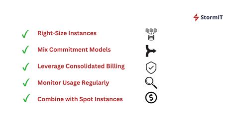 Aws Savings Plans Vs Reserved Instances Pick The Right One