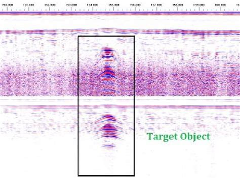 Void Detection Castco Testing Centre Limited