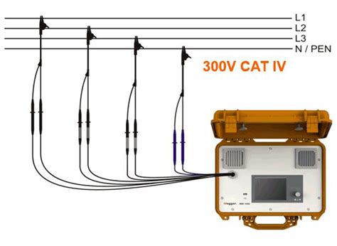 Megger Nim1000 Impedans Meter Blichfeld Power And Measurements A S