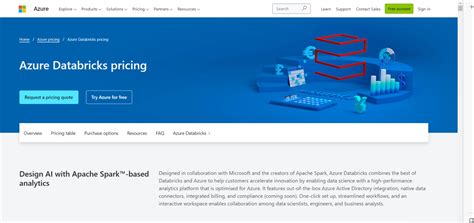 Azure Databricks Pricing