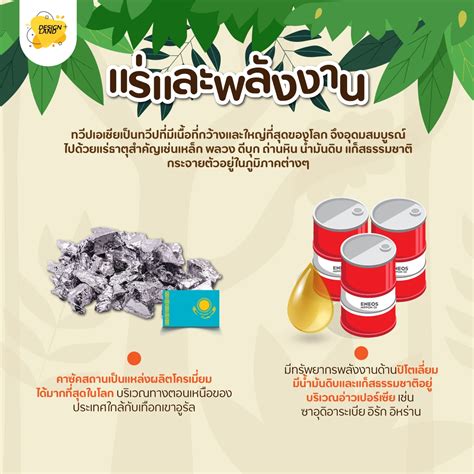 ลักษณะทรัพยากรธรรมชาติในทวีปเอเชีย Design Land Club