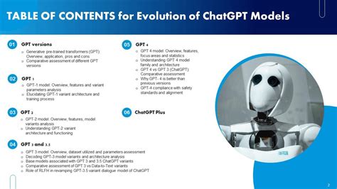 Evolution Of ChatGPT Models Powerpoint Ppt Template Bundles ChatGPT MM PPT Slide