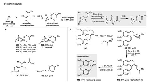 Recent Advances In The Synthesis Of Di And Trisubstituted Hydroxylamines Pmc