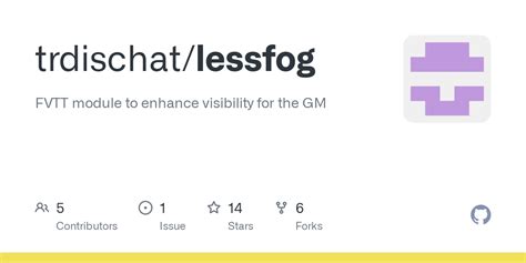 GitHub Trdischat Lessfog FVTT Module To Enhance Visibility For The GM