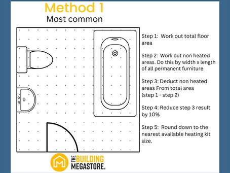 How To Measure For Underfloor Heating The Underfloor Megastore