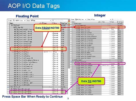 Rockwell Plc Program Example Using Ethernetip To An