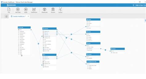 How To Calculate Mtd Qtd And Ytd In Sql Practical Guide