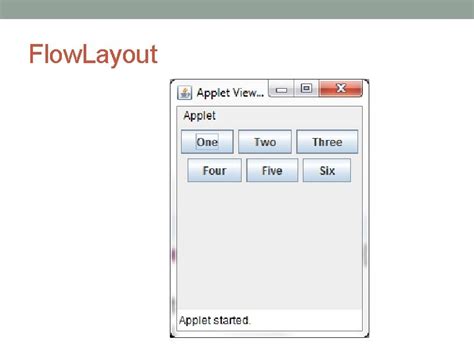Cit 590 Swinggui In Java How To Create