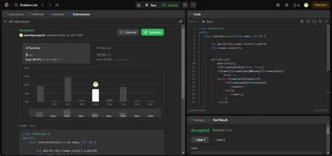 How I Solved Search In Rotated Sorted Array Ii Adarsh Kanungo Posted On The Topic Linkedin