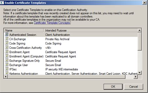 Microsoft Ca Create A New Certificate Template Its Full Of Stars