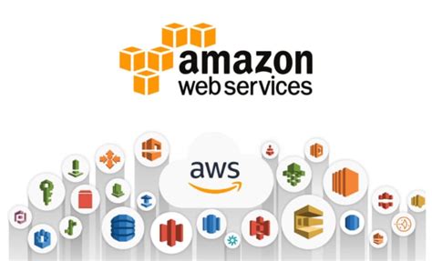 Configure Any Type Of Aws Services By Manhardangar Fiverr