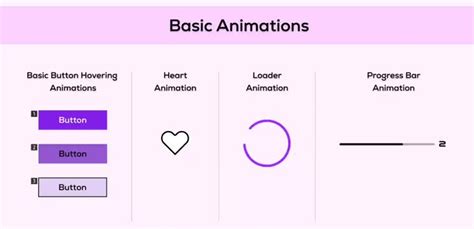 Siddhi Patel On Linkedin Hello Designers Presenting My Very First