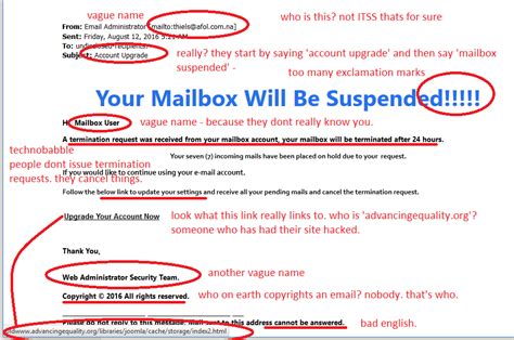 How To Spot Spam 2 I T S S