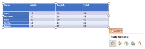 Tables In Powerpoint Can You Organize Text Data Better Skillfine
