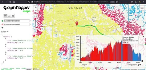 Ask How Much Default Routing Car Speed Open Source Routing Engine Graphhopper Forum