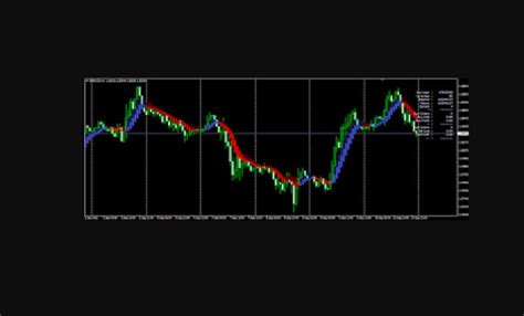 develop expert advisor for mt4 mt5 metatrader in mql by iqbalshalqou