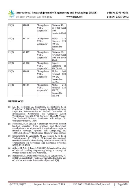 Automata Theory Models And Algorithms For Controlling An Aircraft Group