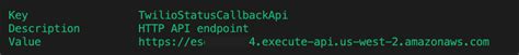 Twilio Serverless Status Callback Handler Built In Aws Twilio