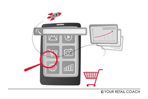 Ecommerce Ux Research Yrc
