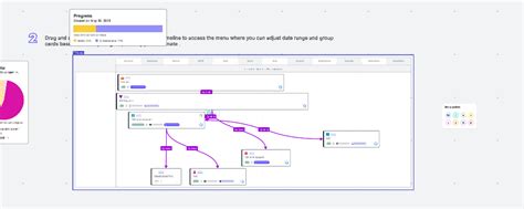 create a timeline and gantt chart to organize azure devops cards