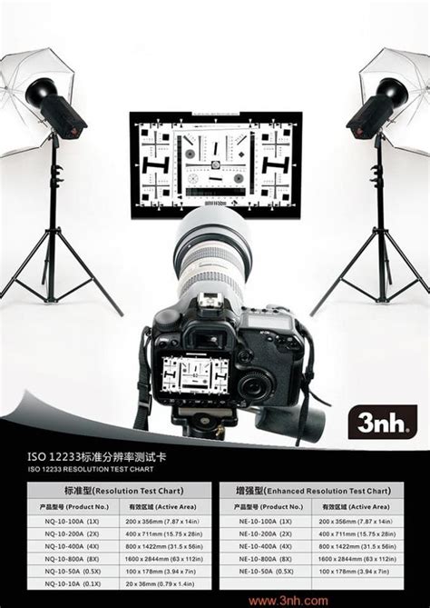 Camera Test Chart Iso 12233 4000 Lines Tradekorea