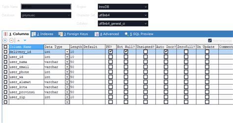 Php Codeigniter Input To Database With Condition Stack Overflow