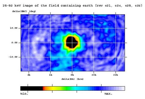 Esa Earth Against The Cosmic X Ray Background