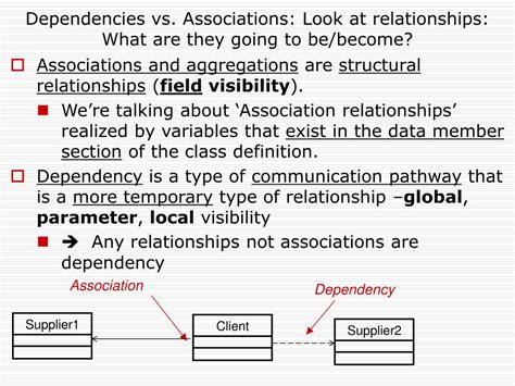 Ppt Comprehensive Class Design Analysis Part 1 Powerpoint