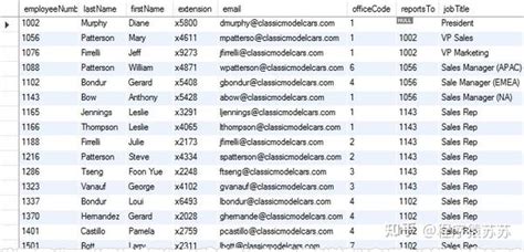 Mysql中的select语句分层进阶教程 知乎