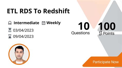 Ganesh Samarthyam Posted On Linkedin