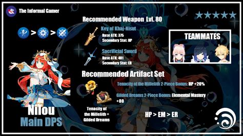 Genshin Impact Best Nilou Build Artifacts Weapons And Team Guide